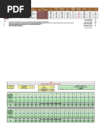 MEP Progress Report | PDF | Business