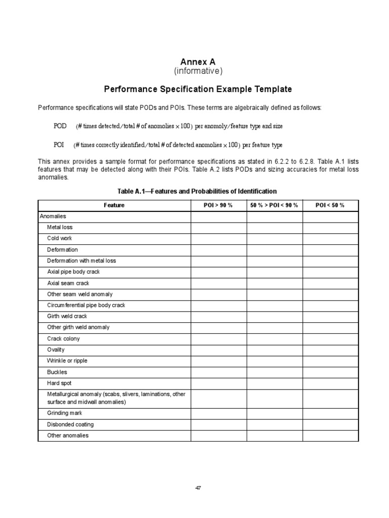 Annex A - Api 1163 | PDF | Pipe (Fluid Conveyance) | Applied And ...