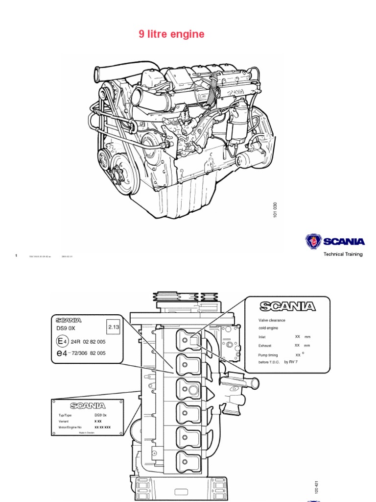 9 Liter Engine | PDF