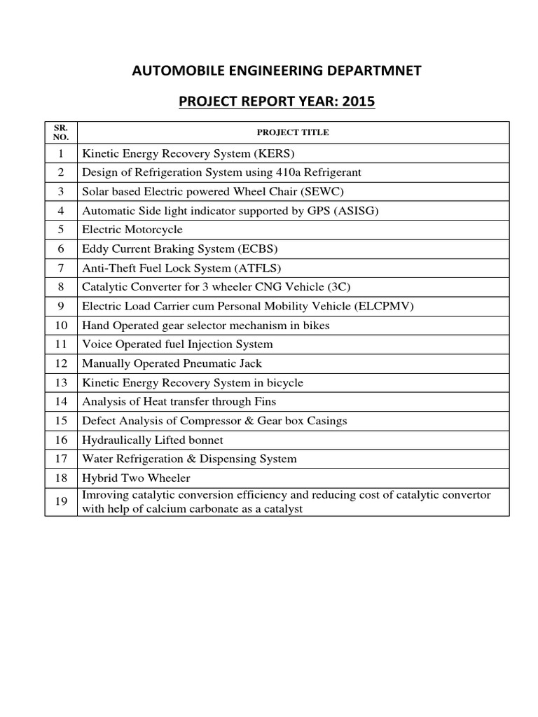 Automobile Engineering Departmnet Project Report Year: 2015: SR. NO ...