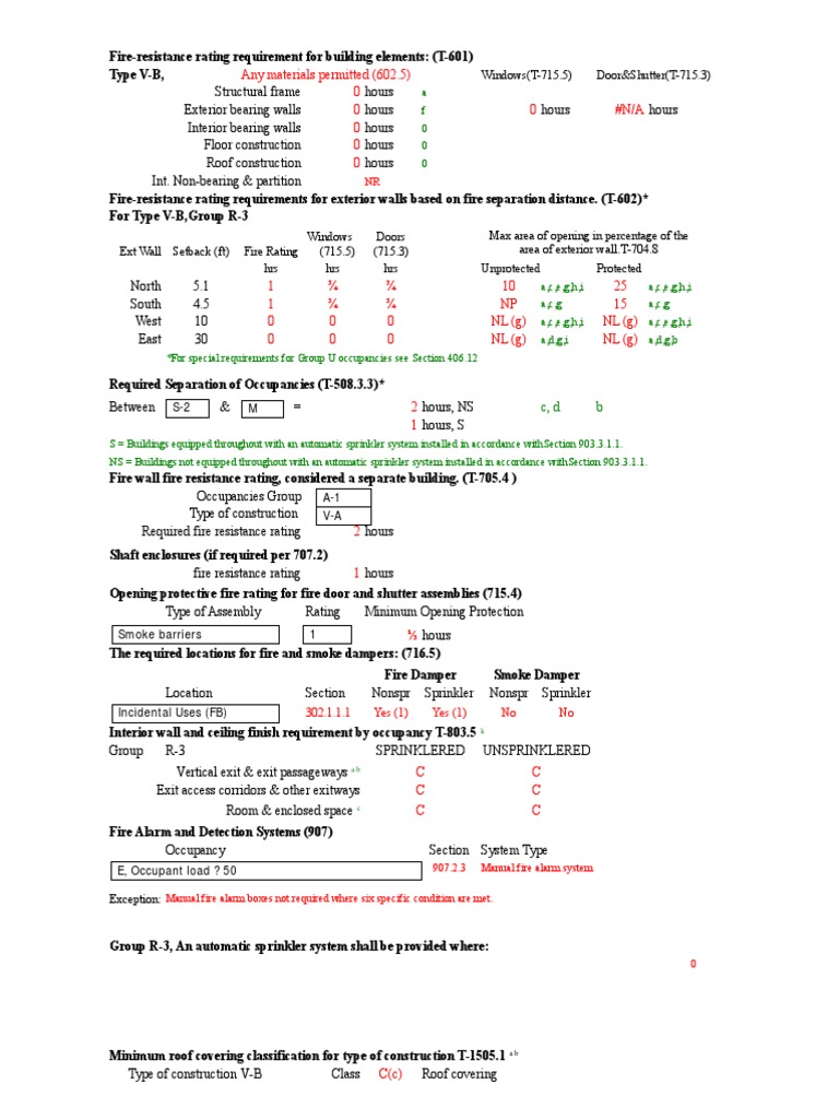 IBC 2006 and ASCE 7-05 | PDF | Fire Sprinkler System | Snow