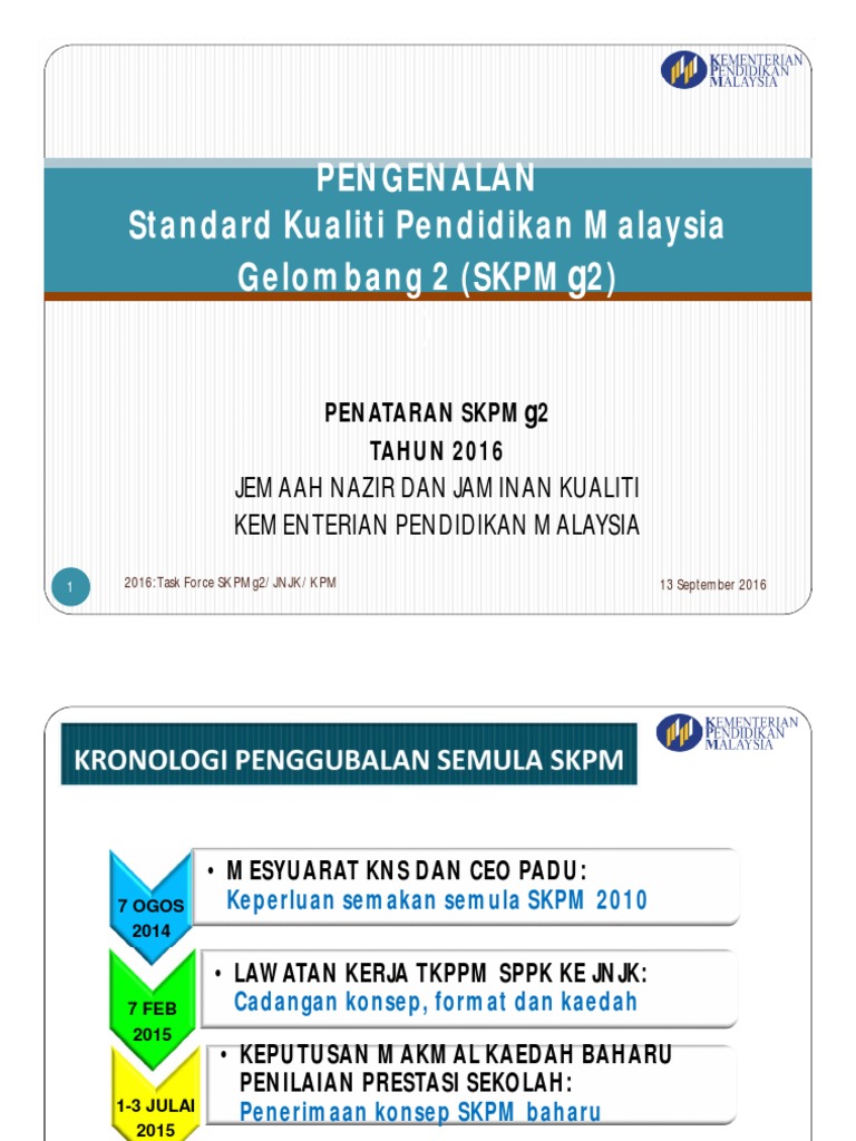 PENGENALAN SKPMg2 PDF | PDF