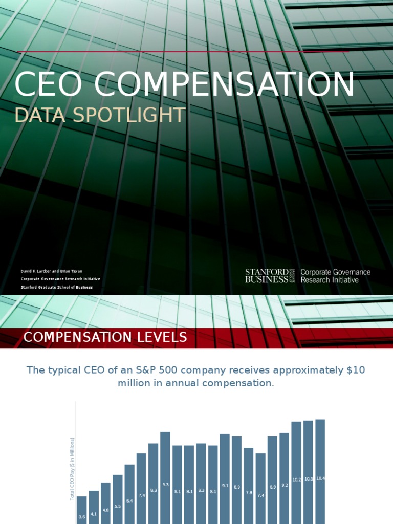 CEO Compensation: Data Spotlight | PDF | Employee Stock Option ...