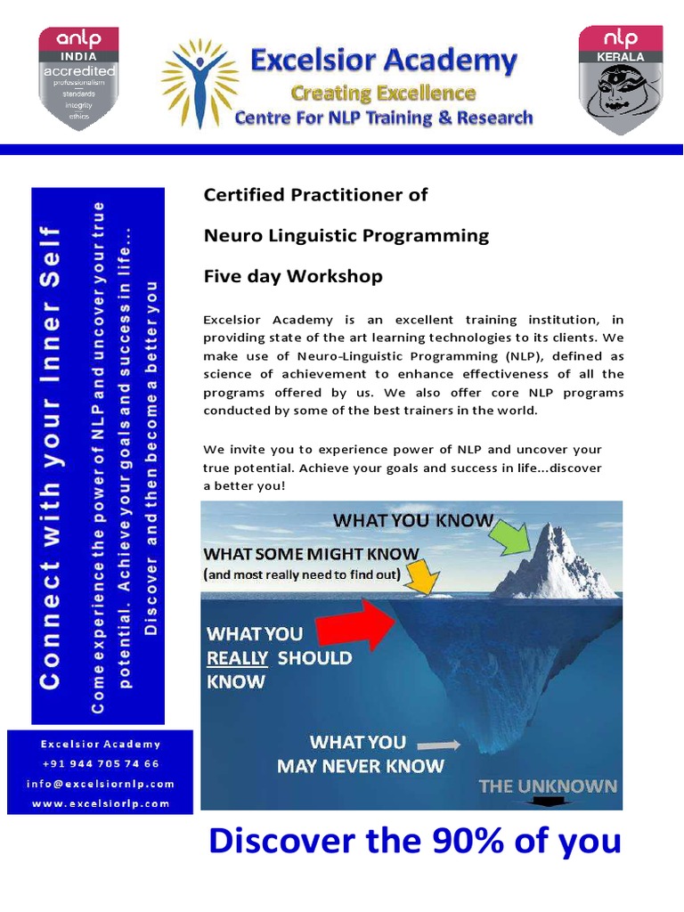 Brochure On NLP Training PDF | PDF | Neuro Linguistic Programming ...