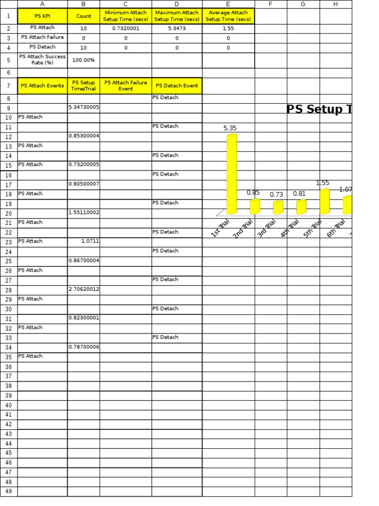 PS PS Attach Detach MS1 | PDF | Warfare Of The Industrial Era ...