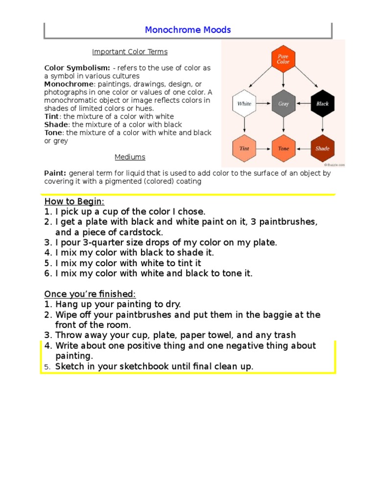 Monochrome Moods: Important Color Terms | PDF | Color | Paintings