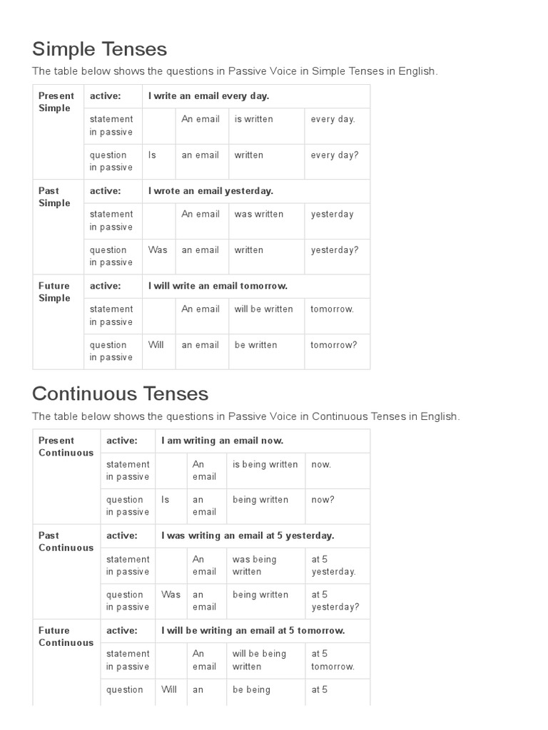 English simple, continuous, perfect, and perfect continuous tenses ...