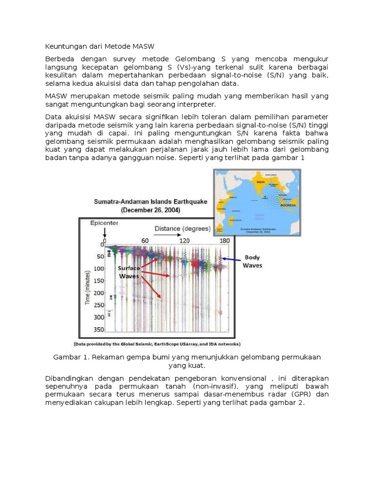 Keuntungan Dari Metode MASW Dan References | PDF