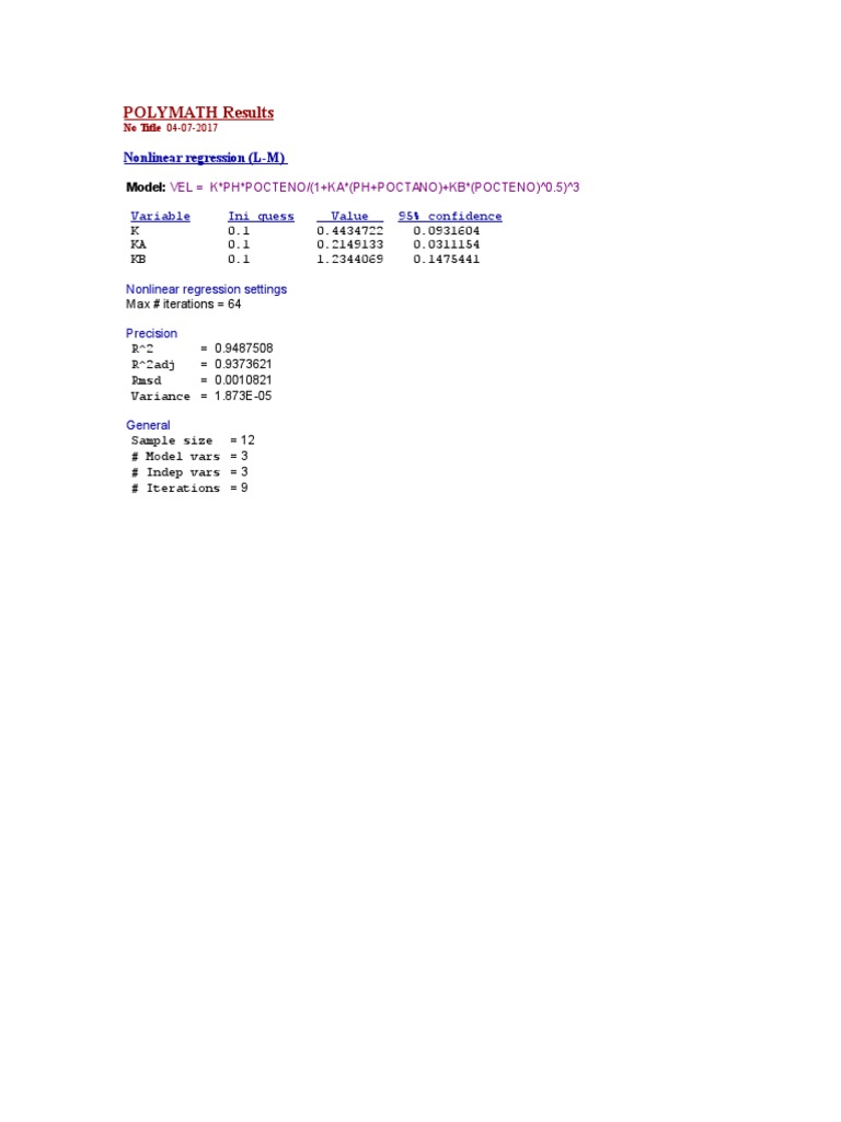 POLYMATH Results: Nonlinear Regression (L-M) | PDF