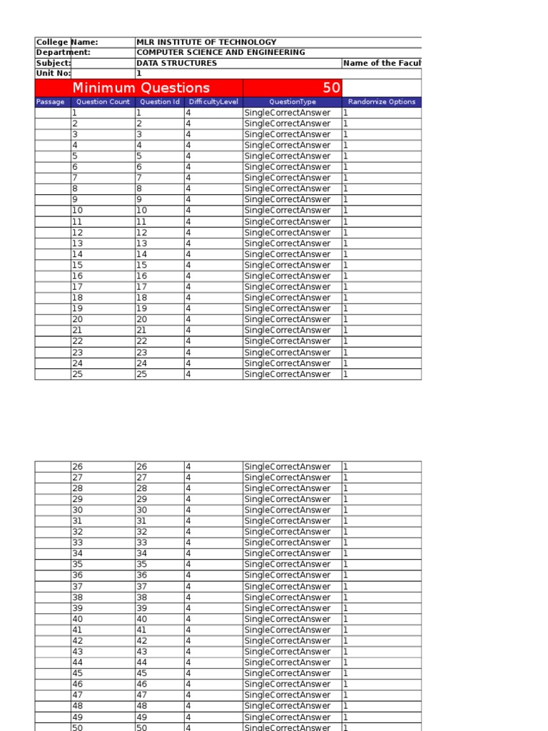 Data Structures Pdf Queue Abstract Data Type Pointer Computer Programming