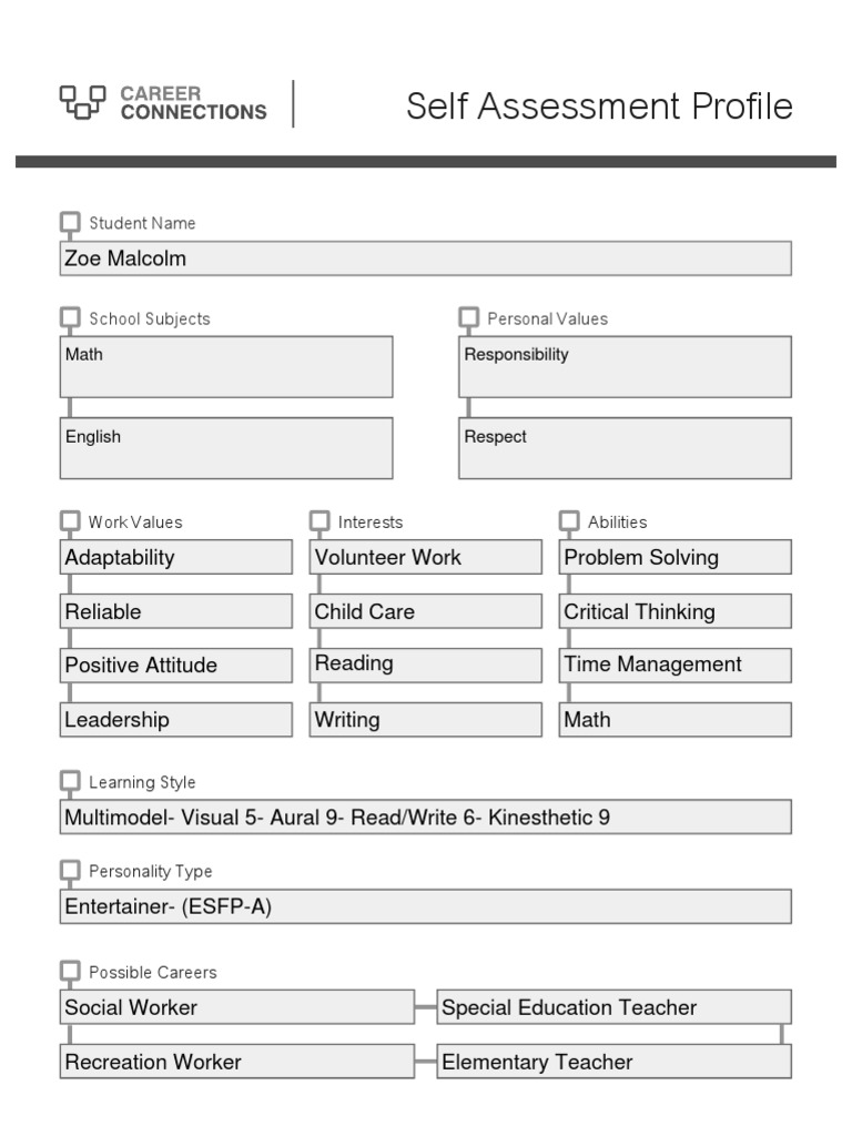 Self Assessment Profile: Student Name School Subjects Personal Values | PDF