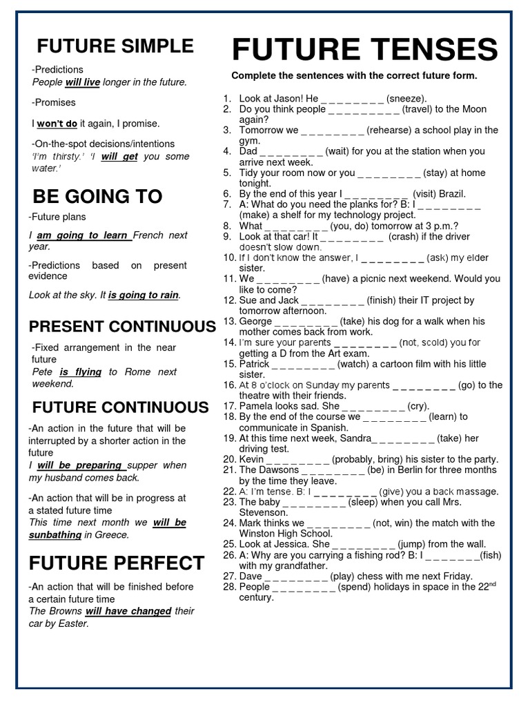 Future Tenses Exercises and Theory