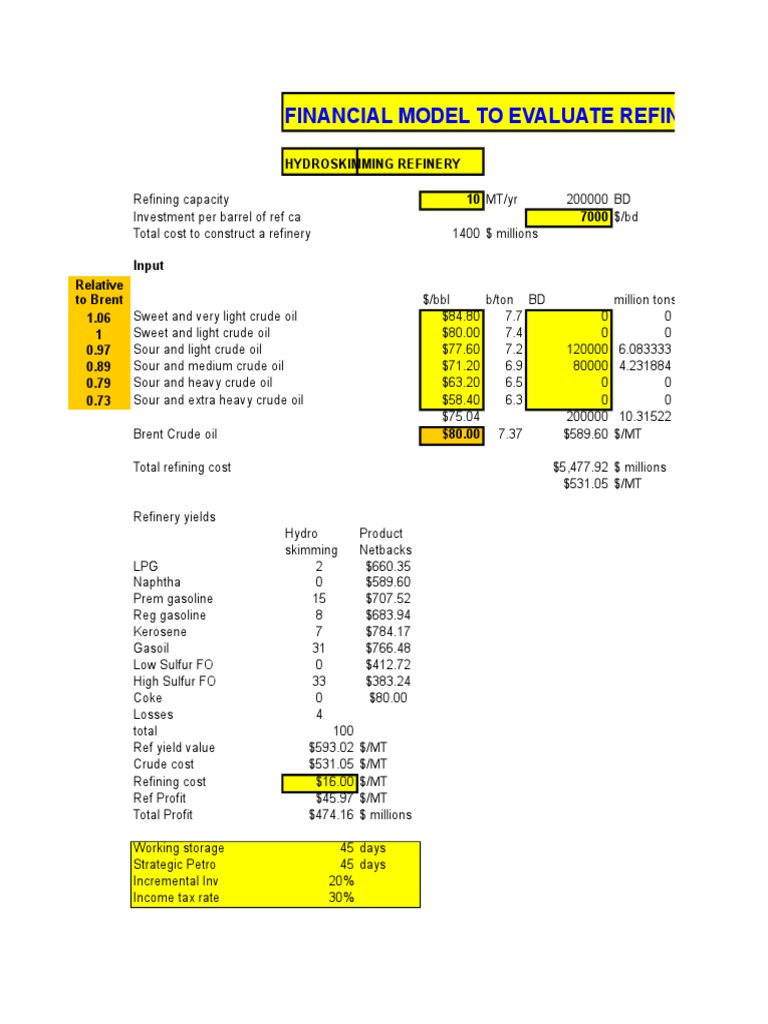 Refinery DCF Model | PDF | Oil Refinery | Economic Paleontology