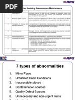 PPM Checklist 1 | PDF