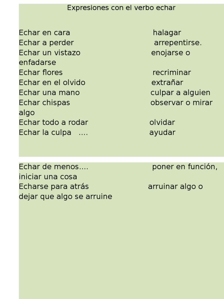 Conjugación y usos del verbo echar | PDF | Relaciones personales ...