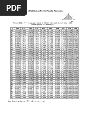Tabela De Distribuicao T 1 100