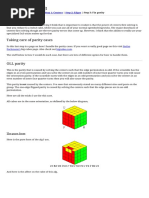 4x4x4 Rubiks Cube Parity Algorithms Soultion | PDF