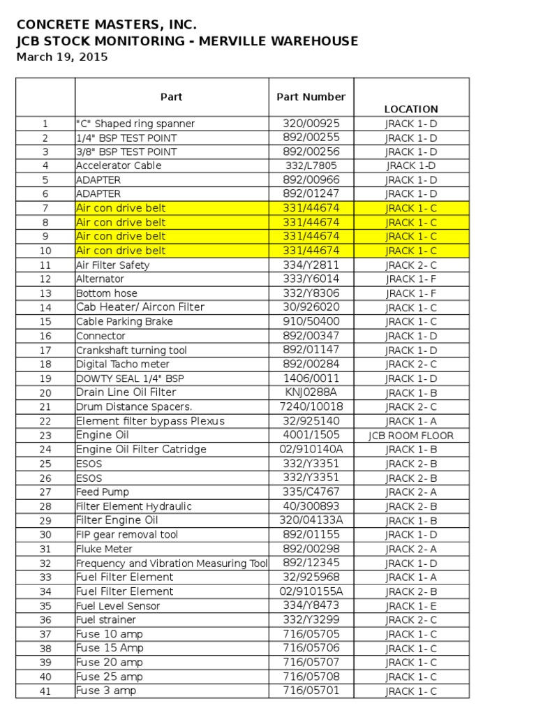 JCB Parts Inventory Monitoring | PDF | Mechanical Engineering ...