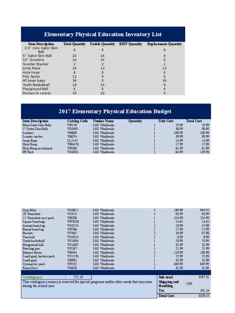 Elementary PE Equipment Inventory List | PDF | Sports | Leisure