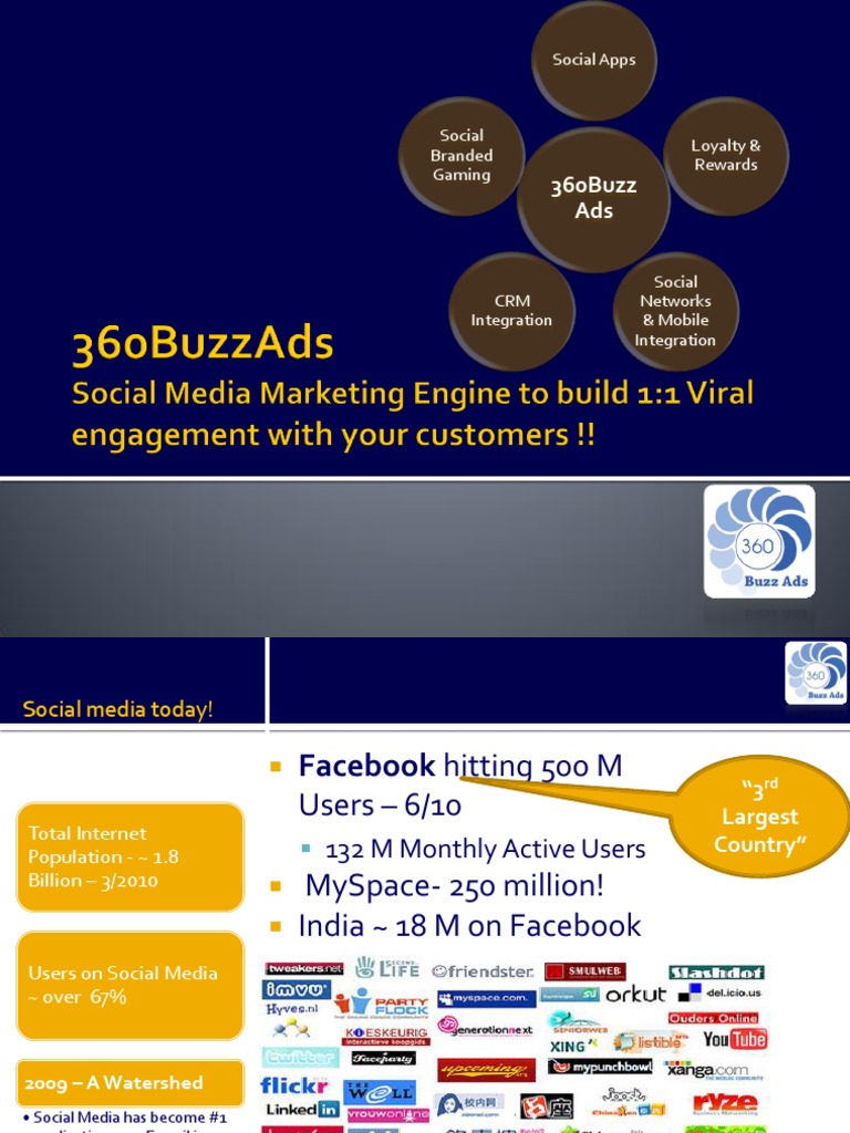 360 Buzz Ads | Download Free PDF | Myspace | Social Media