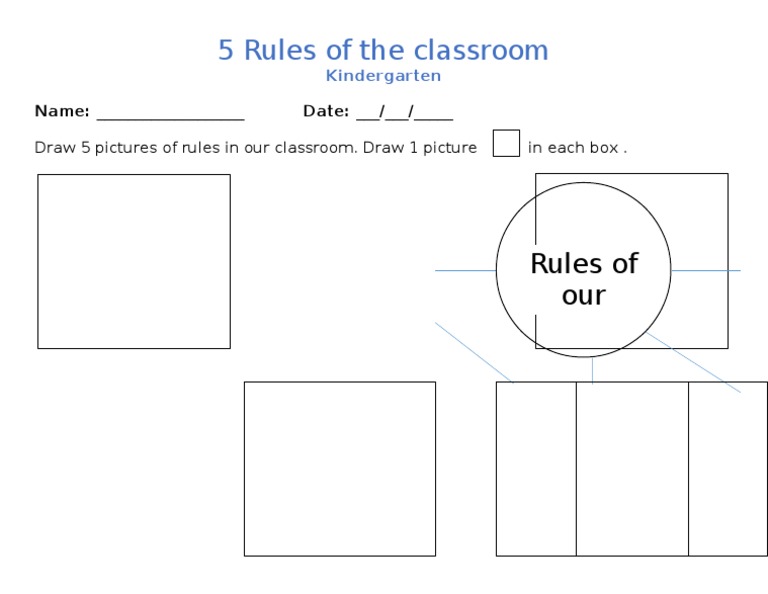 Rules Mind Map | PDF