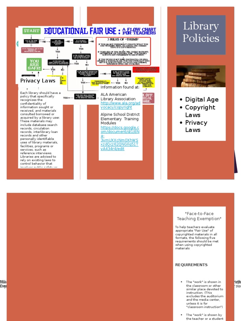 Library Policy | PDF | Libraries | Copyright