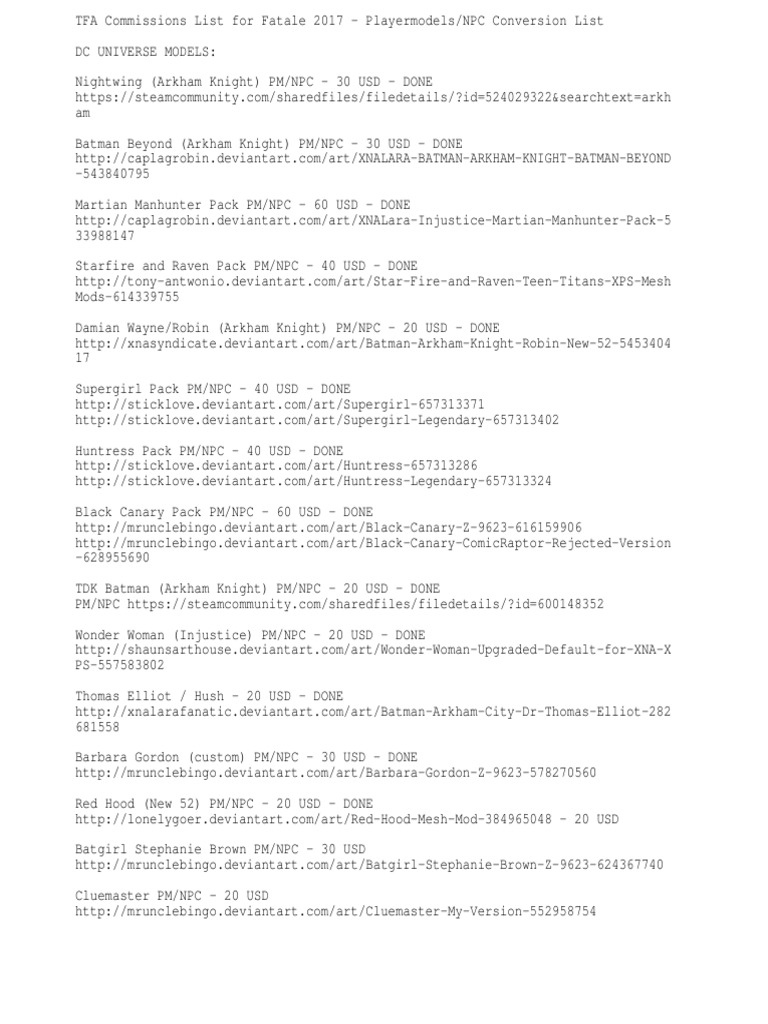 Commish List 2017 | PDF