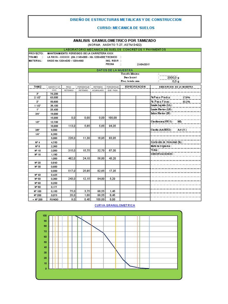 Granulometria de Suelos en Excel | PDF