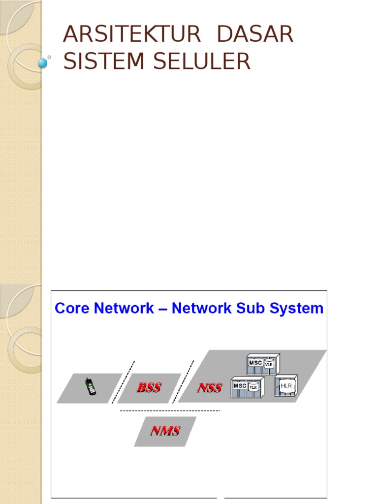Dasar Sistem Seluler dan Arsitektur GSM | PDF | Radio Resource ...