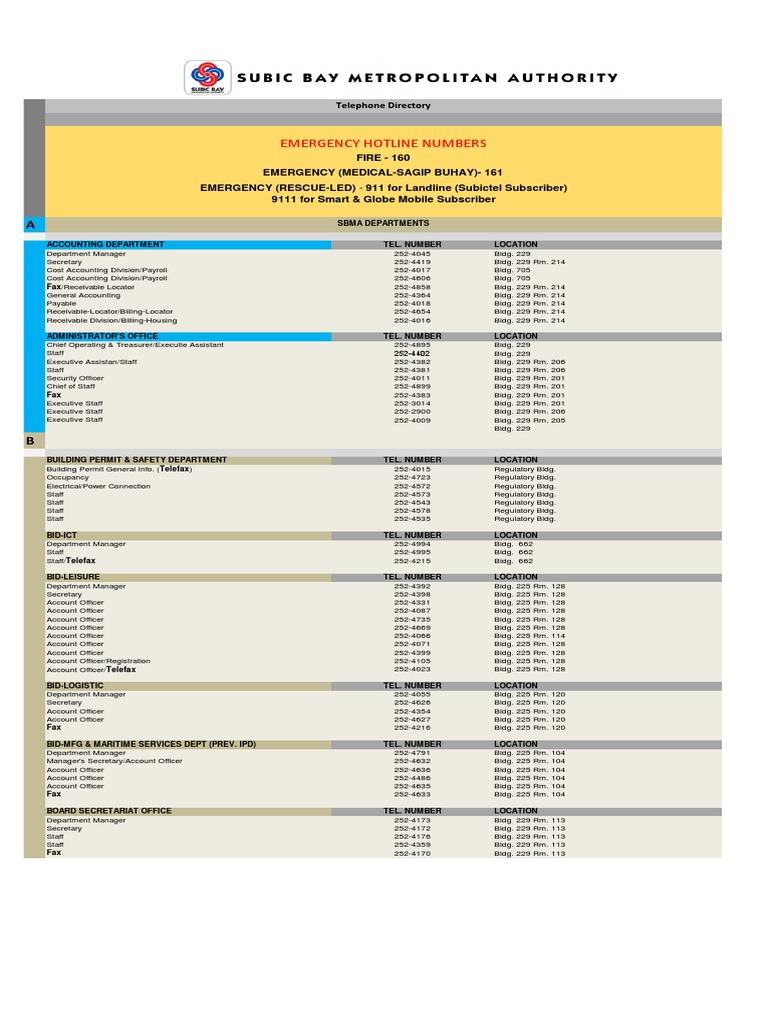 SBMA Directory | PDF | Port | Fax
