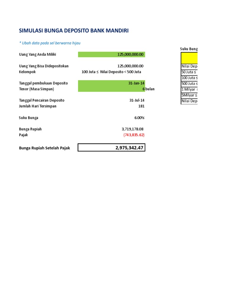 Simulasi Deposito Bank Mandiri (Excel) | PDF