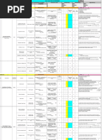 HIRARC Table Dosh Office | PDF | Risk | Injury