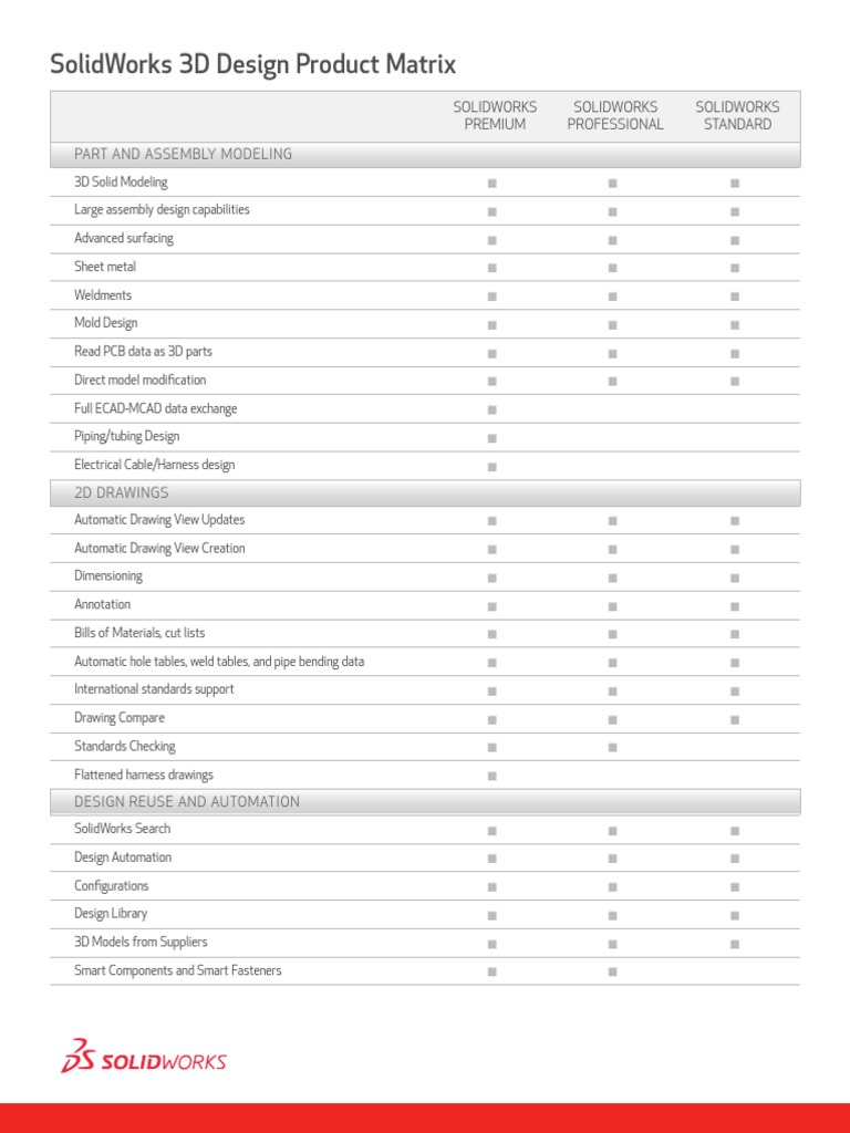 Solidworks 3d Cad | PDF | 3 D Modeling | 3 D Computer Graphics