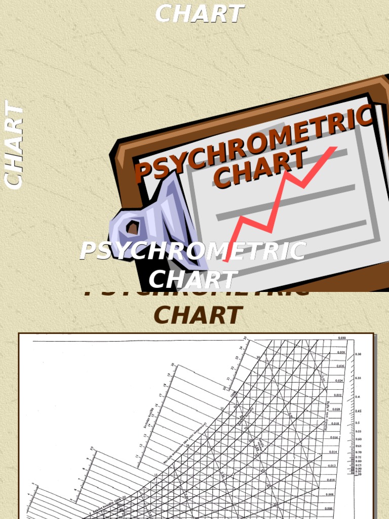 Psychrometric Chart | PDF
