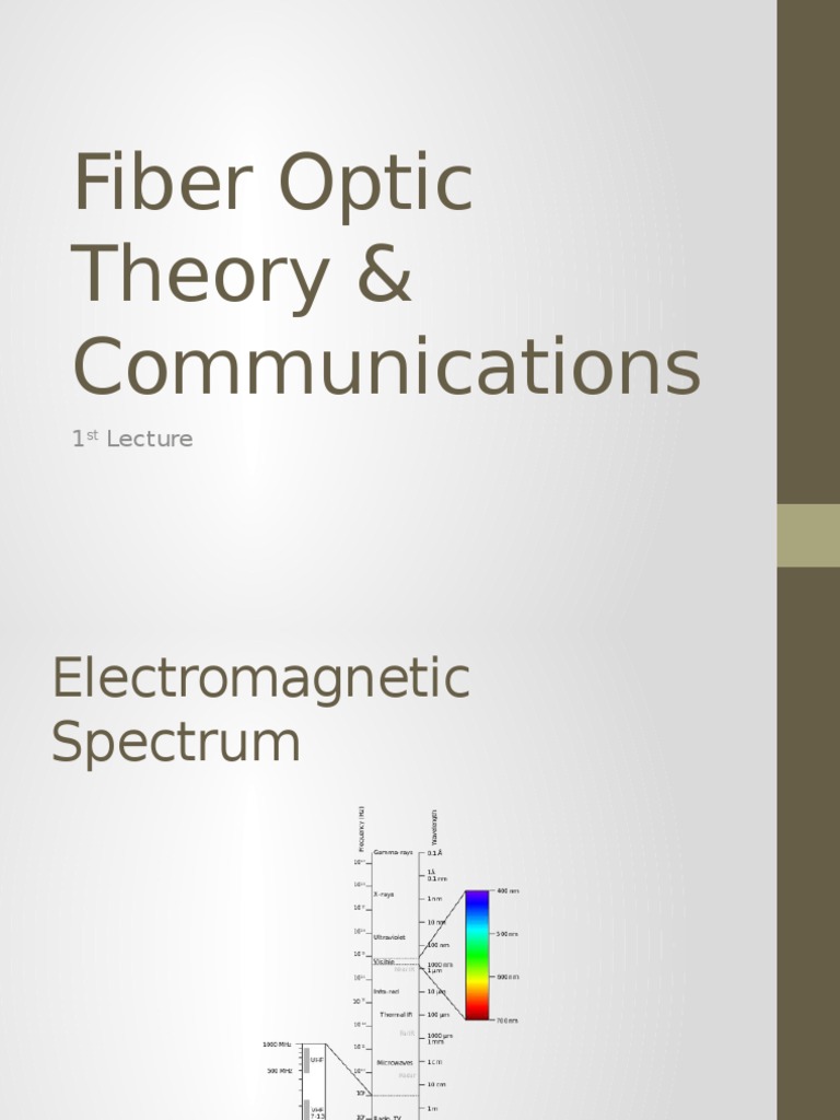 Fiber Optic Theory & Communications | PDF