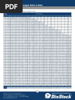 Carboline Color Code