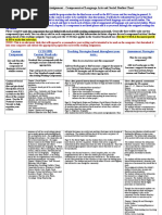 NCSS Standards PDF | PDF | Social Group | Institution