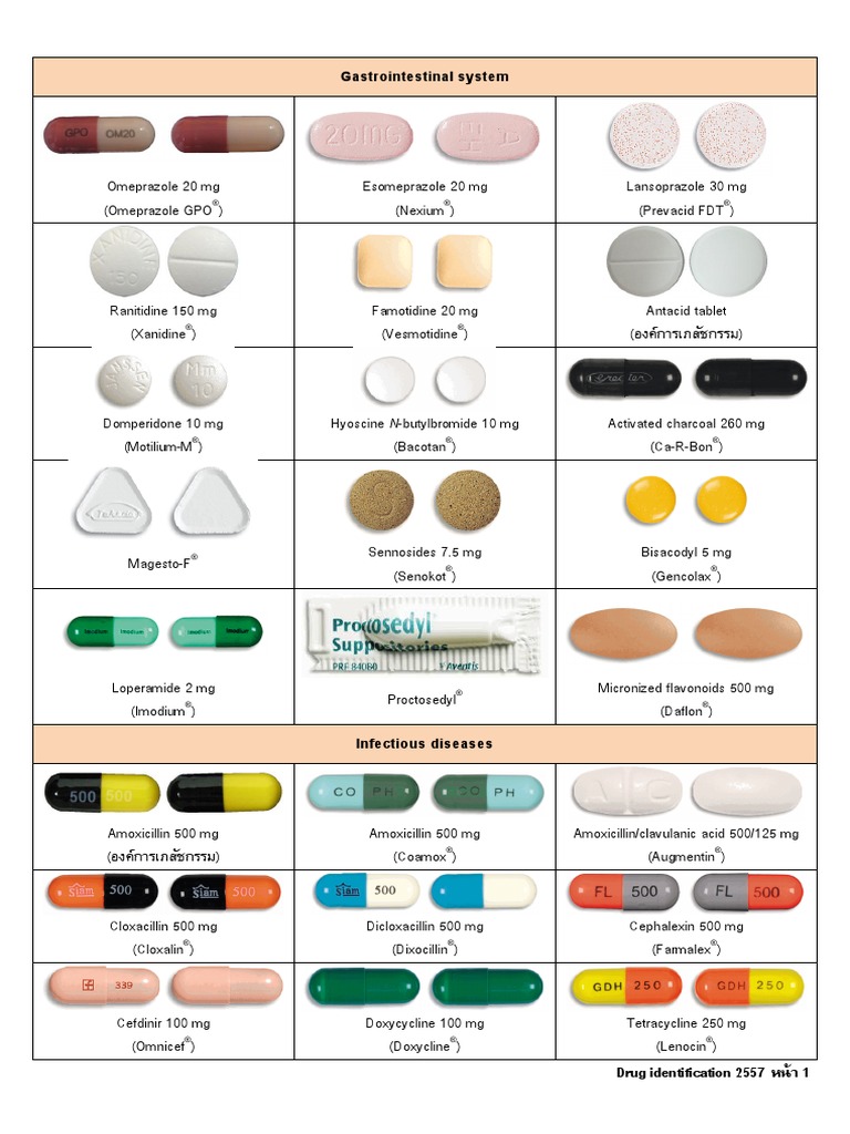 Drug Iden Chart 2557 | PDF