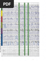 Basic Stag Conditioning: Conditioning Guide and Basic Tips During ...