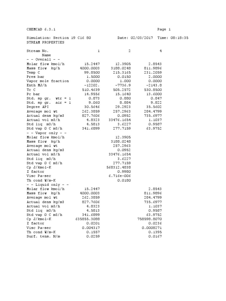 Chemcad 6 | PDF | Mole (Unit) | Analytical Chemistry