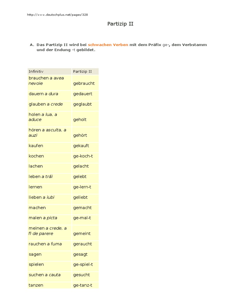 Partizip II | PDF