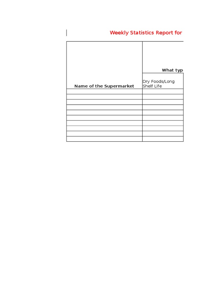 Data Collection Food Bank | PDF