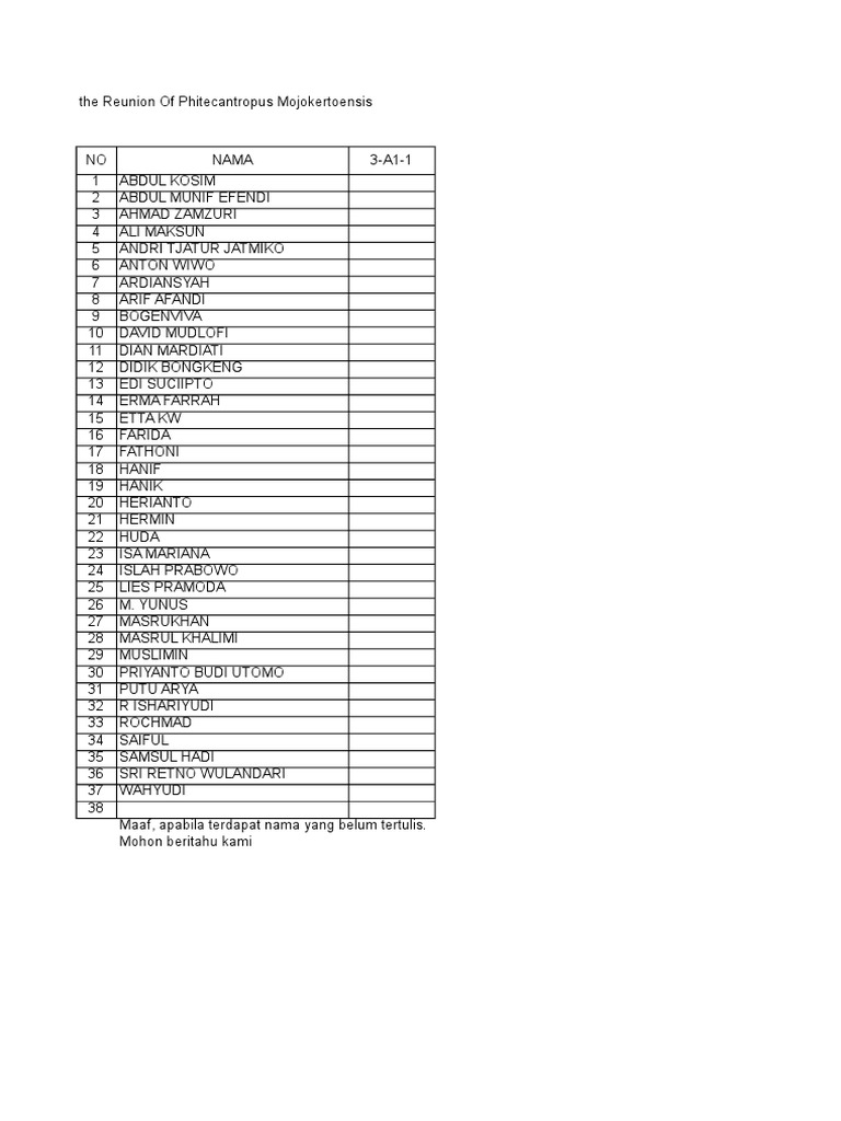 Reuni Perak 2014 | PDF