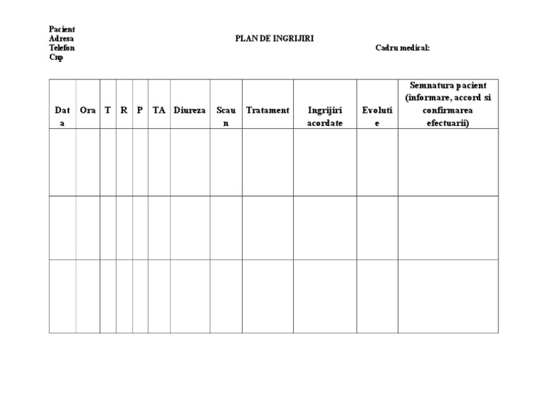 Semnatura Pacient (Informare, Accord Si Confirmarea Efectuarii) | PDF