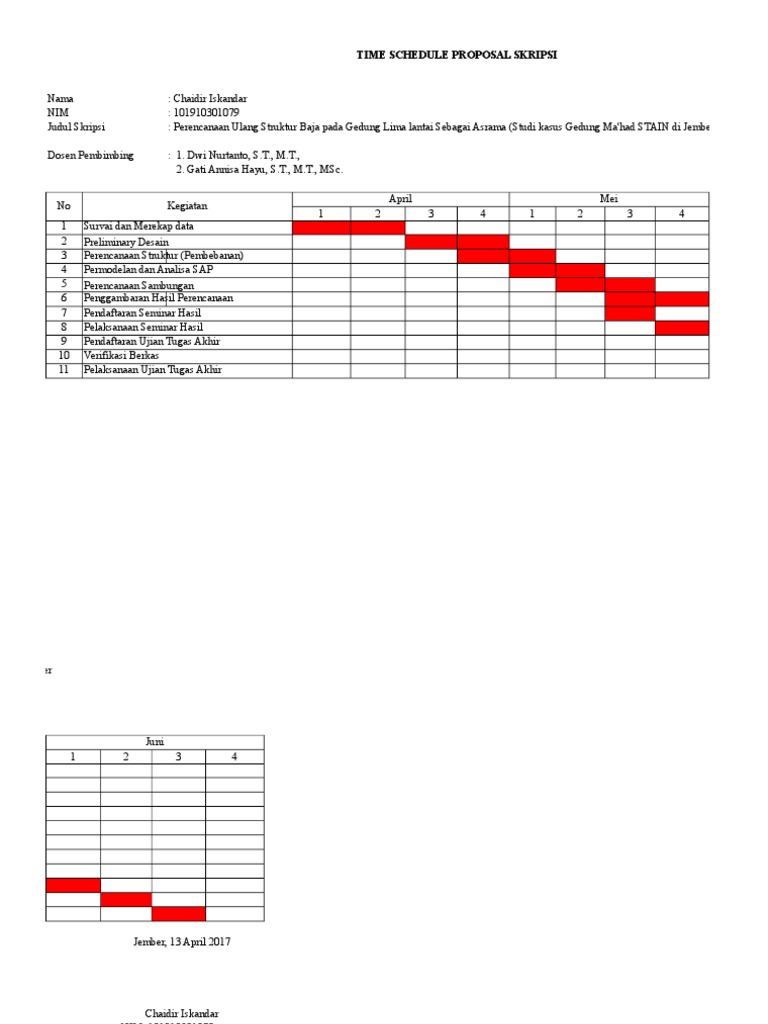 Time Schedule Tugas Akhir | PDF