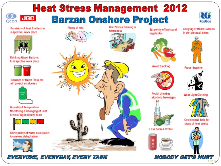 Heat Stress Management 2012 | PDF