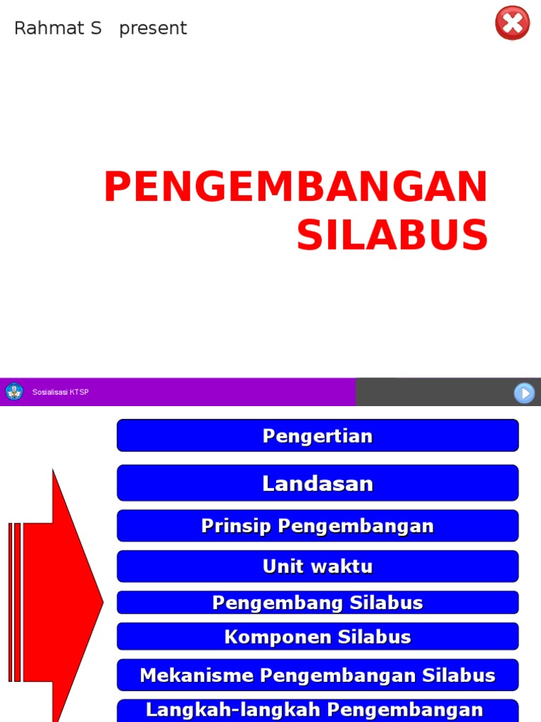 Cara Lengkap Metode Penyusunan Silabus | PDF