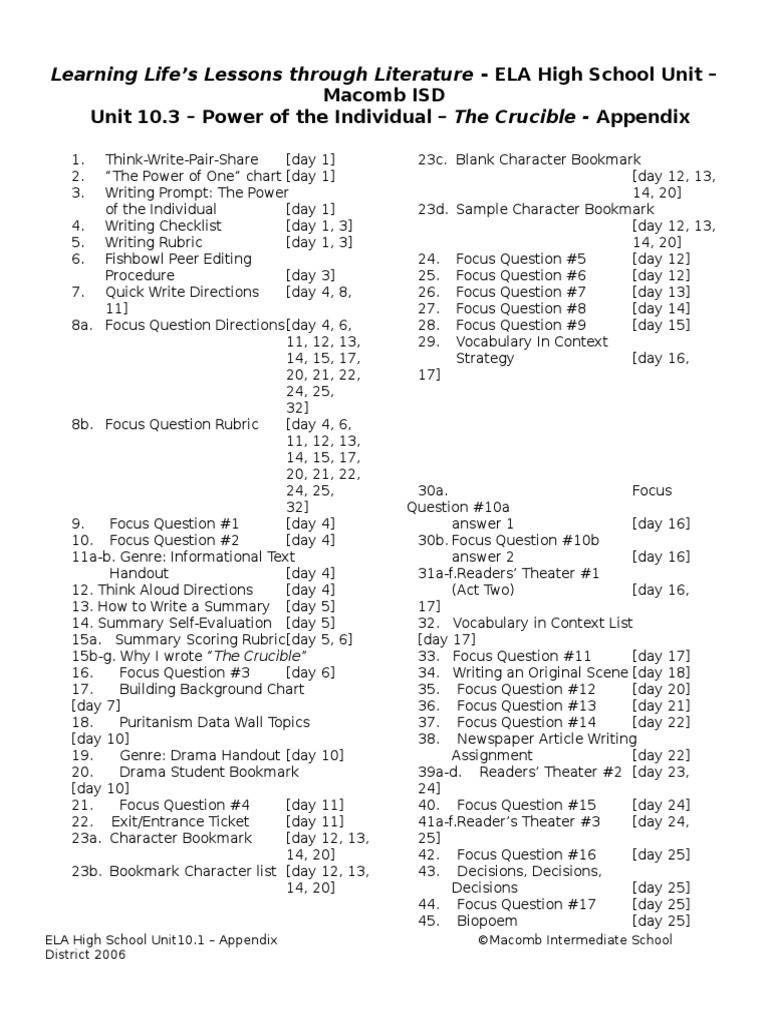 The Crucible - Appendix | PDF | Proofreading | Reading Comprehension