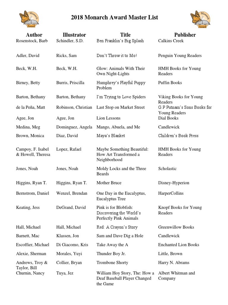 2018 Monarch Award Master List Final | PDF | Publishing Companies Of ...