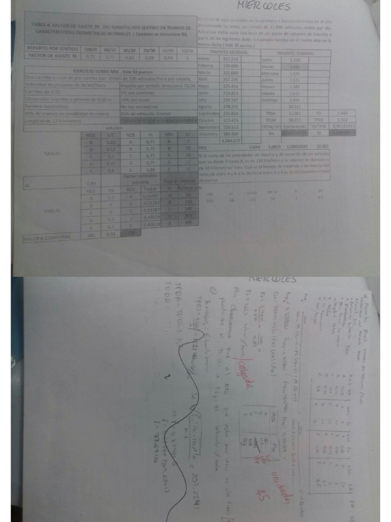 Parcial 2? PDF | PDF